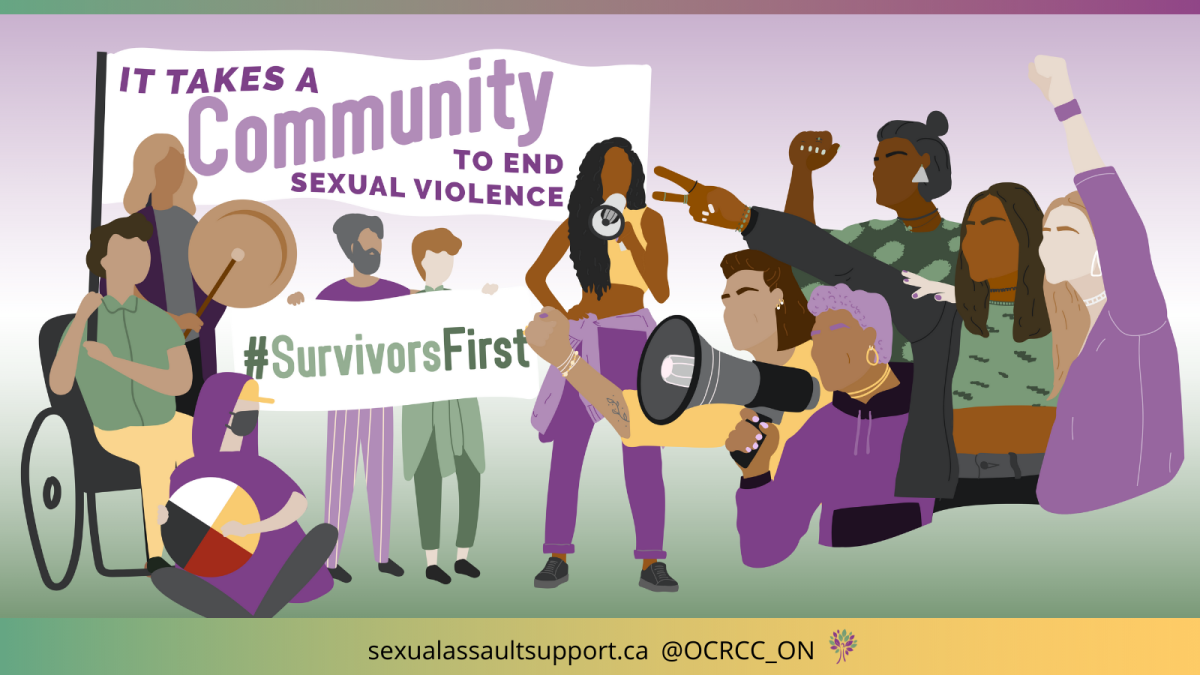 About Sexual violence - OCRCC – Ontario Coalition of Rape Crisis Centres